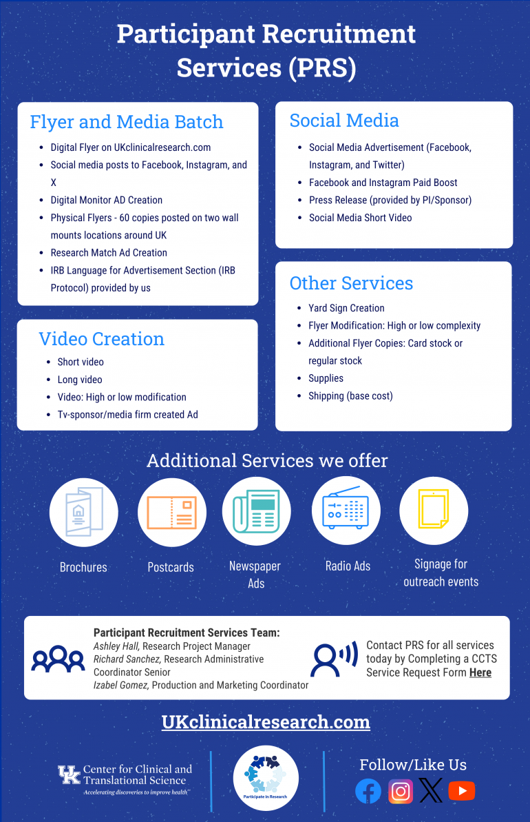 UK CCTS Participant Recruitment Services (PRS)